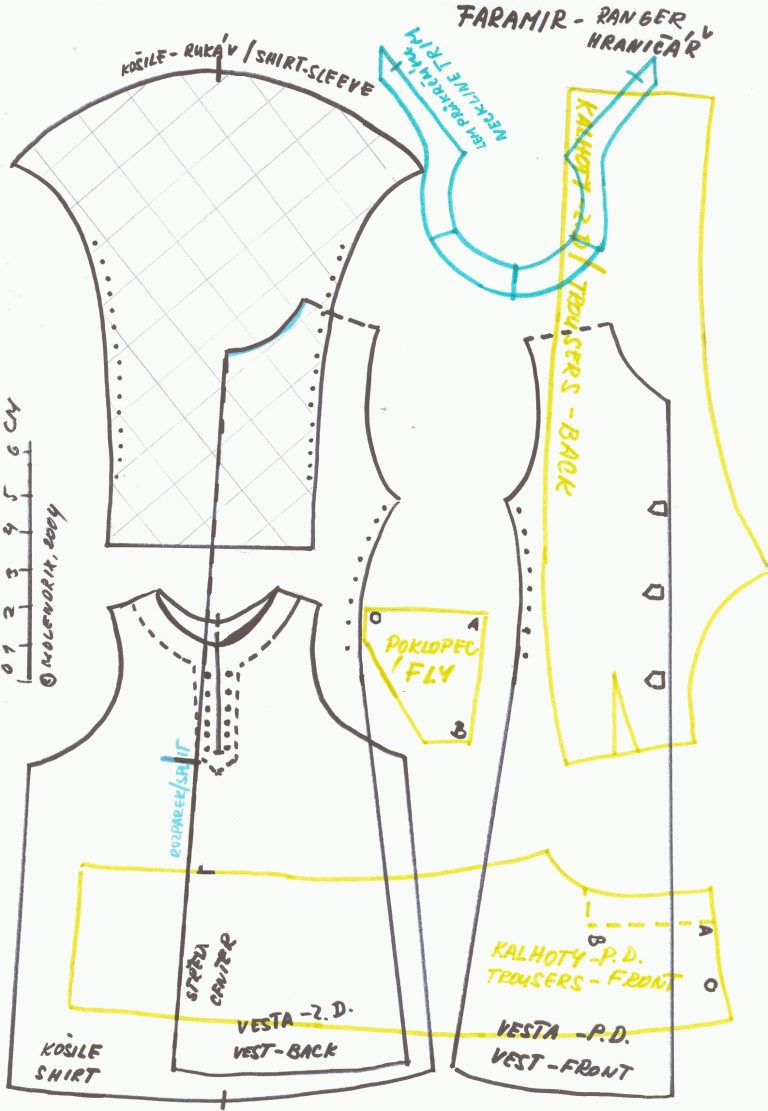 Free Patterns For Sewing Free Sewing Patterns For Fashion Dolls ...