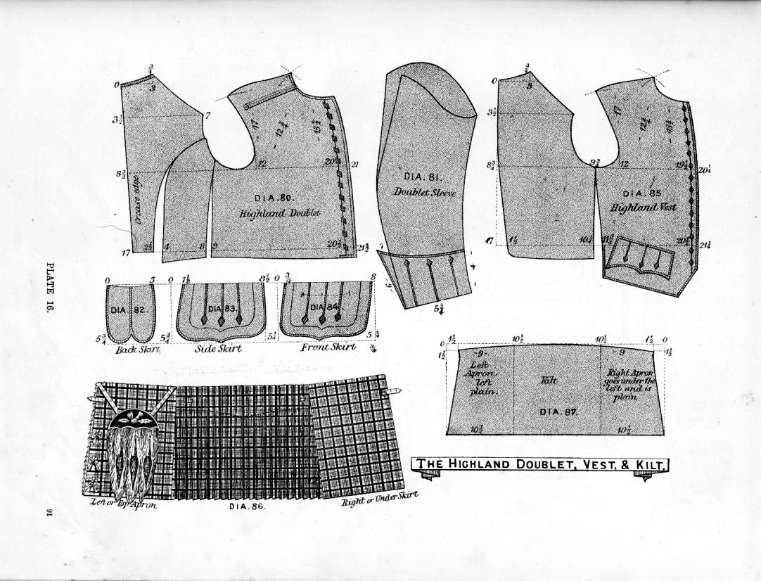 25+ Pretty Image of Kilt Sewing Pattern - figswoodfiredbistro.com