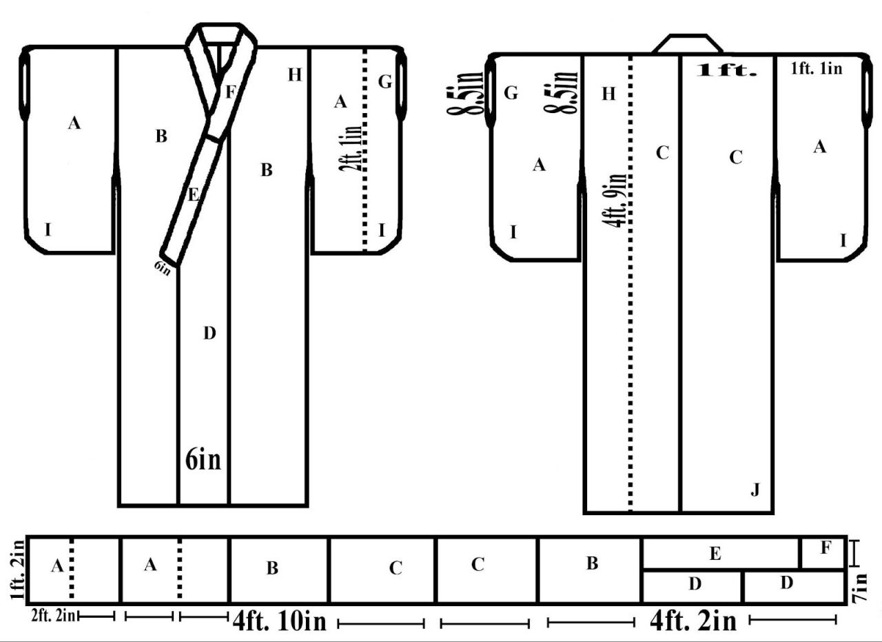 21+ Excellent Photo of Kimono Sewing Pattern - figswoodfiredbistro.com