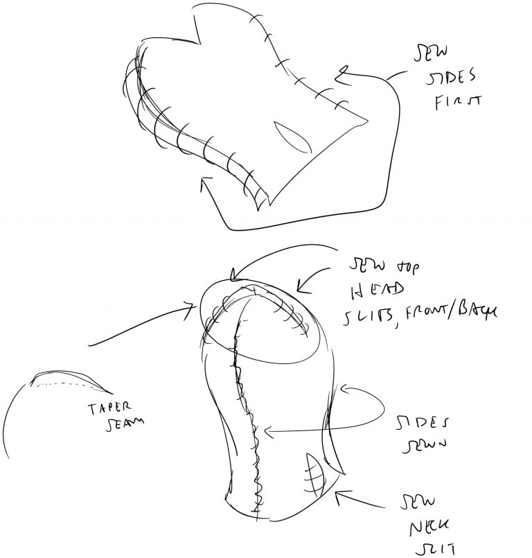 Mask Sewing Pattern Sewing Patterns Spider Man Mashup Cosplay Costume ...